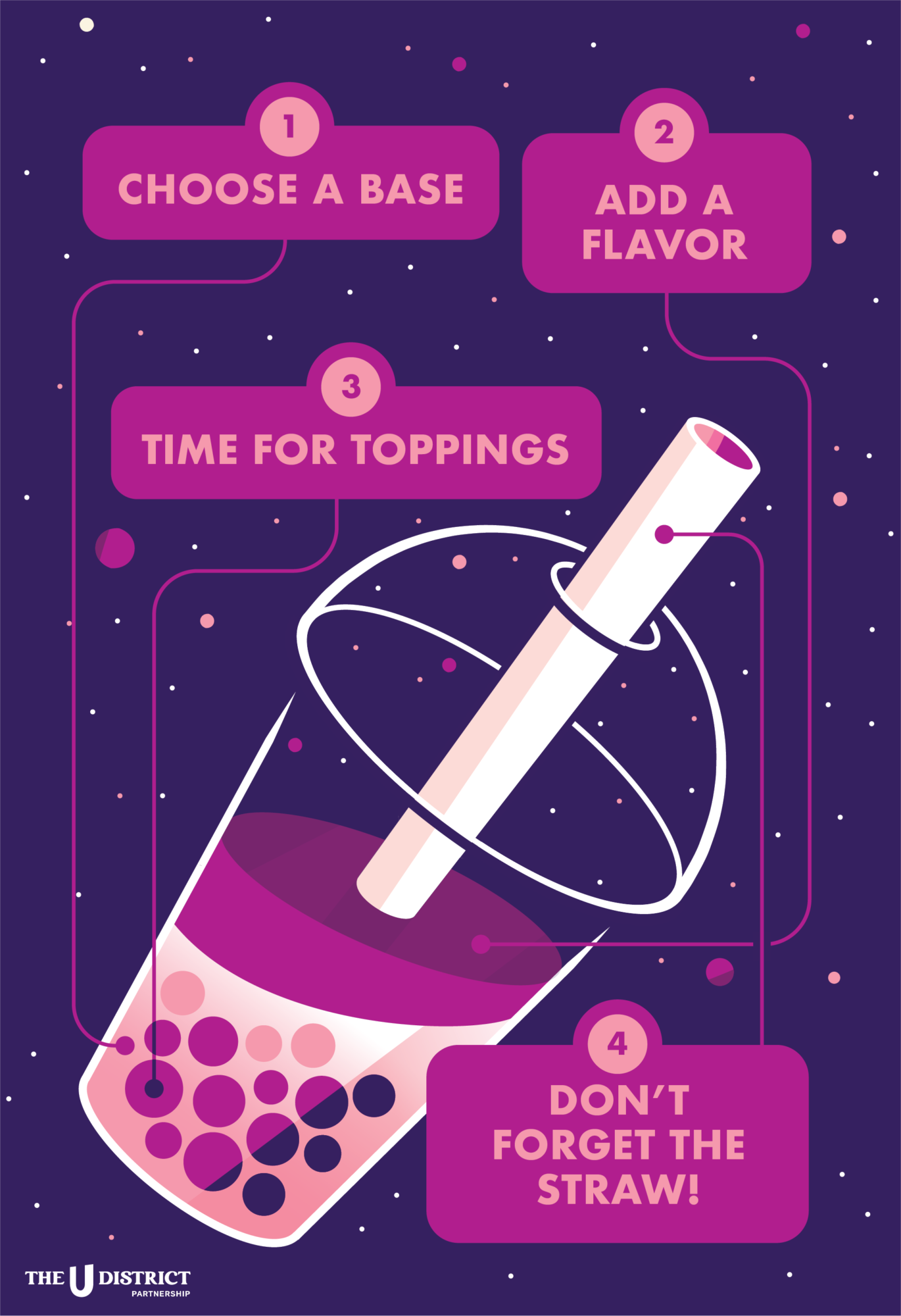 How To Boba | U District Seattle